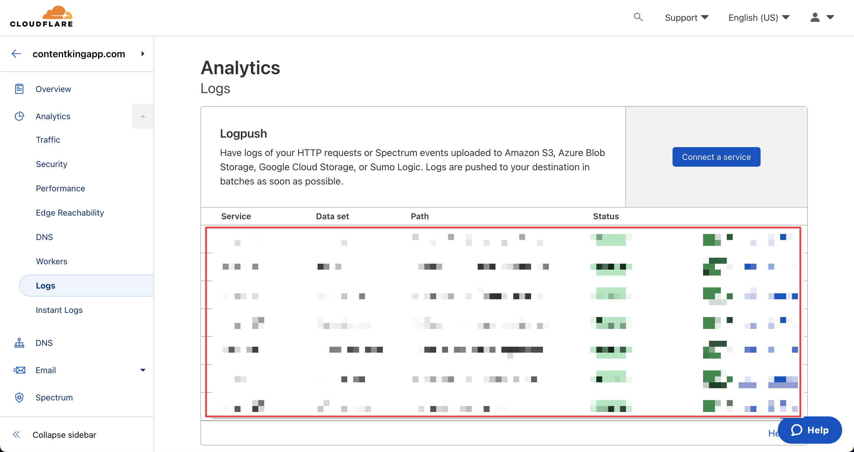 Setting Up The Cloudflare Logpush Integration Conductor Knowledge Base